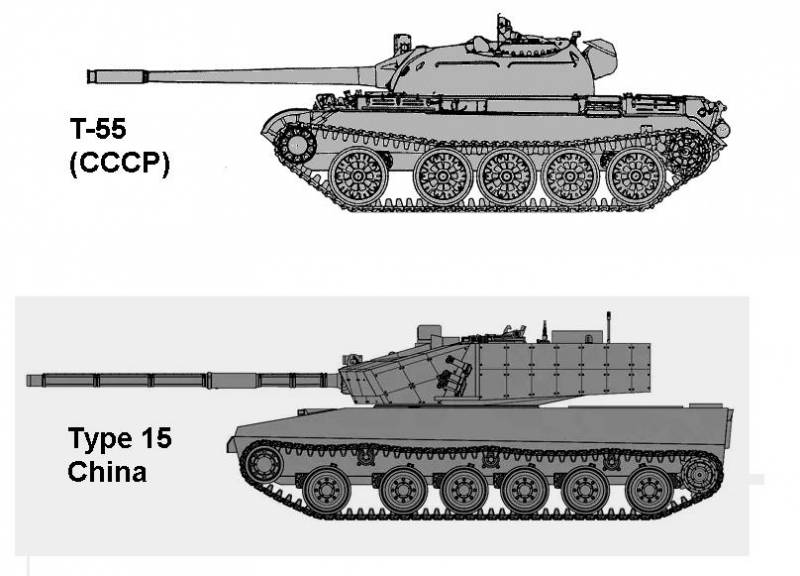 Китай проводит маневры с применением «горных» танков Type 15 по ...