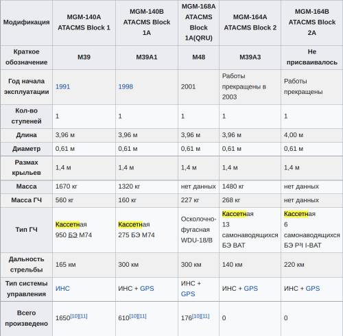 The US Department of Defense hinted at the possibility of transferring ...