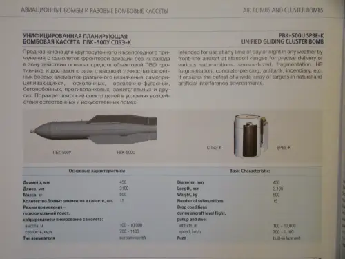 Rostec announced the timing of the start of serial production of the ...